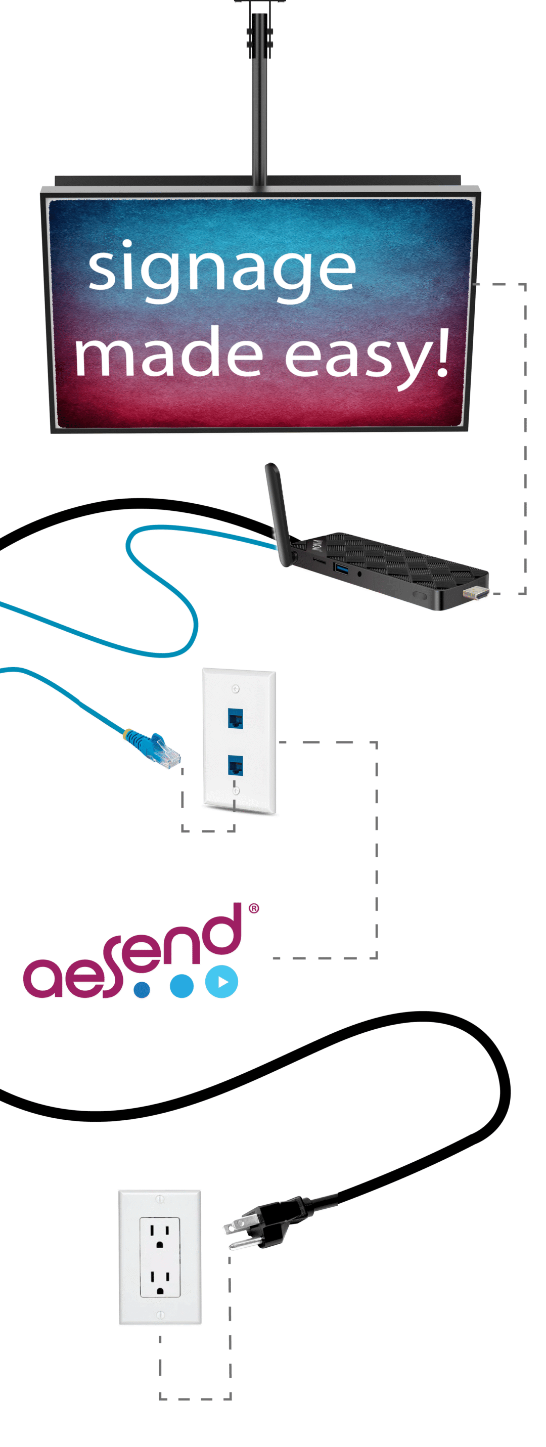 What is Digital Signage? - aesend®